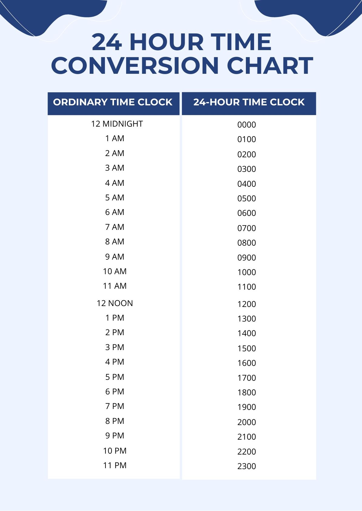 Printable Time Conversion Chart For Payroll - Printable Payroll Checks